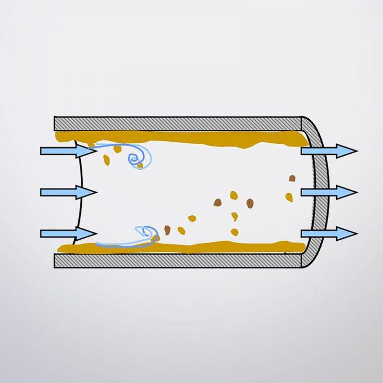 Water & Heat Pipe Cleaning | Contact us for Pipe Flushing